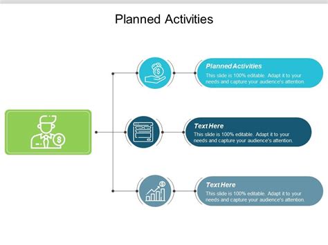 Planned Activities Ppt Powerpoint Presentation Ideas Deck Cpb Template Presentation Sample