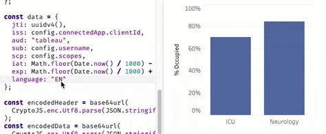 Unlock The Power Of Personalized Analytics With User Attribute Functions