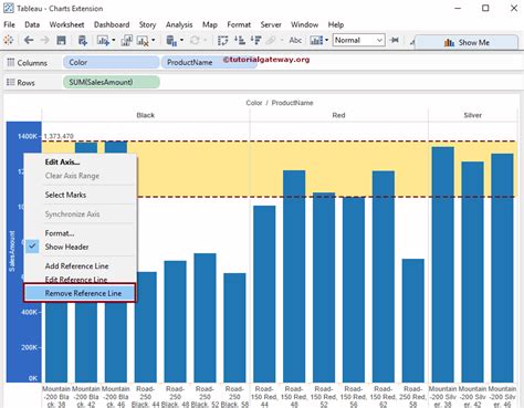 How To Add Reference Bands In Tableau