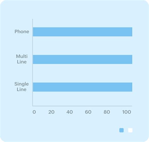 Web Forms For Zoho Pagesense Integrate Zoho Forms With Zoho Pagesense Zoho Forms