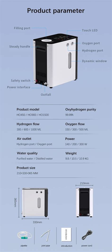 Hydrogen Inhalation Machine Surgicalhut® Pakistan