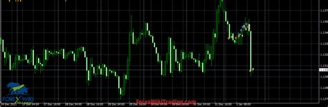High Frequency Trading Fast Scalper Ea Mt4 Free Download