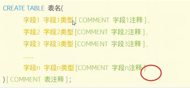 MySQLDDL的表操作详解创建查询修改删除 阿里云开发者社区