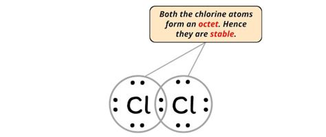 Lewis Structure Of Cl2 With 6 Simple Steps To Draw
