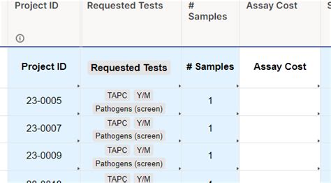 Cost Calculation With Multi Select Dropdowns Smartsheet Community