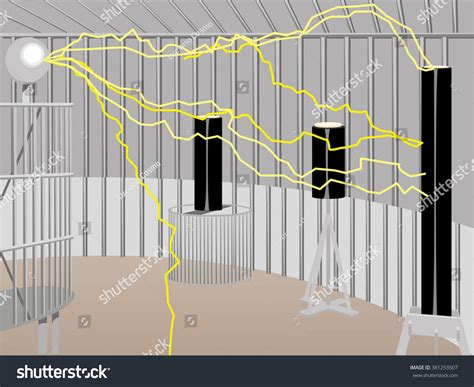 Illustration Shows Scenario Protection System Faraday Stock Vector Royalty Free 381253507