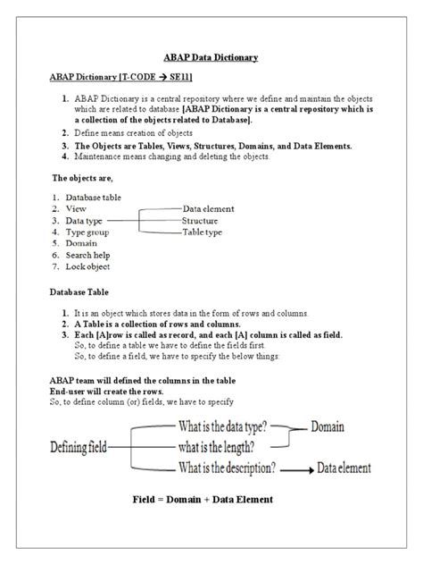 Abap Data Dictionary Field Domain Data Element Pdf Object