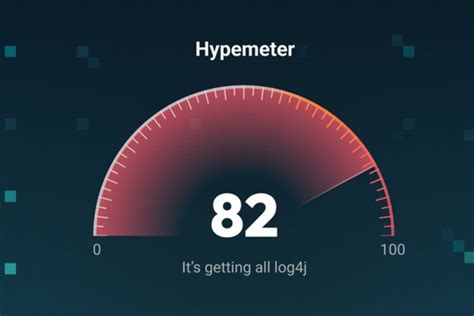 Cybrmonk On Linkedin Intruder Launches Intel A Free Vulnerability