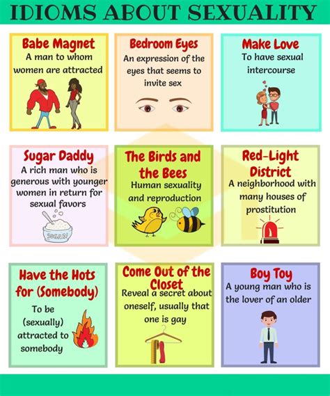 Sexuality Idioms List Of Sexuality Idioms With Meaning And Examples