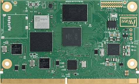 I MX SMARC SOM IW RainboW G M FSI Embedded