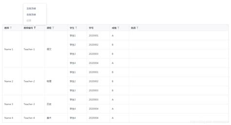 javascript 案例 iview中table：拖拽适配列、自定义固定列、合并行 朝霞的光影笔记 segmentfault 思否