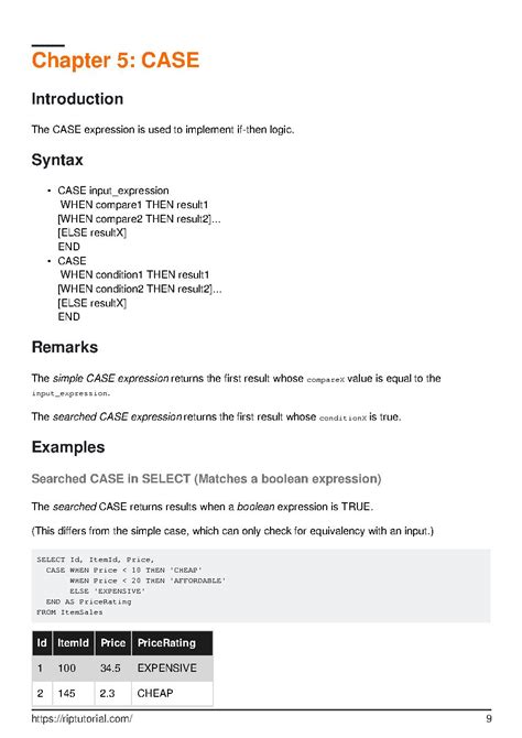 Learning Sql Pdf Guide Unlocking The Power Of Database Querying
