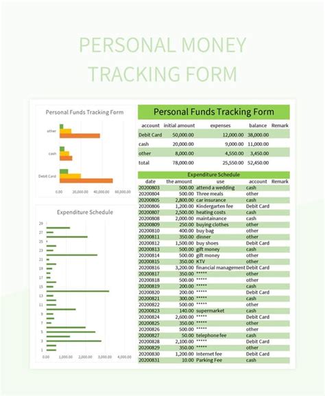 Free Engagement Tracking Templates For Google Sheets And Microsoft Excel Slidesdocs