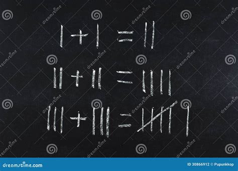 Math Equation Function Or Calculation On Chalkboard Teacher Writing On Blackboard During
