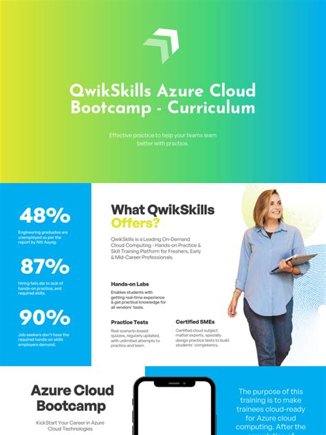 qwikskills azure cloud training curriculum pdf microsoft azure