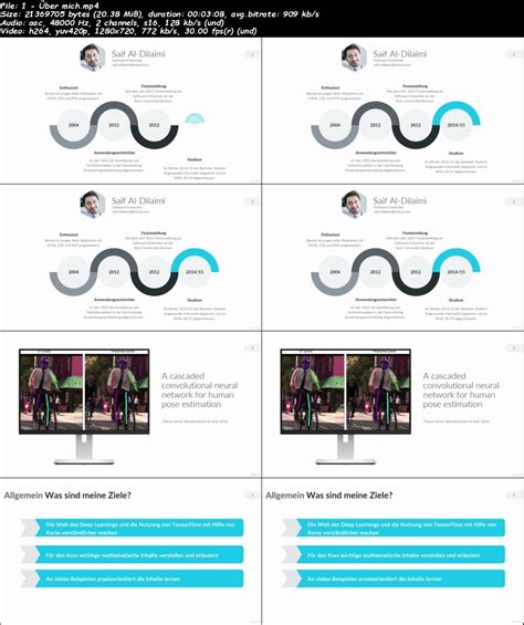 Deep Learning Neuronale Netze Mit Tensorflow 20 Und Keras Softarchive