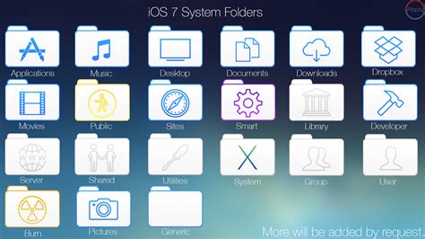 Ios 7 Style System Folders By Atopsy On Deviantart
