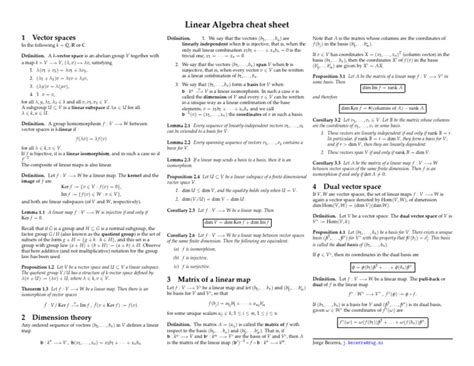 Cheat Sheet Pdf Linear Map Basis Linear Algebra