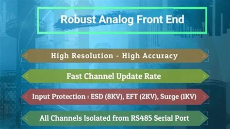 PPI AIMS Analog Input Module With Modbus Protocol At Best Price In Palghar