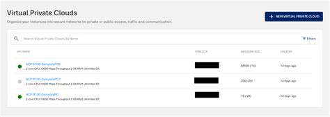 Create List And View Vpcs Ananta Cloud Technical Documentation