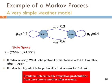 ppt cs433 modeling and simulation lecture 06 part 01 discrete markov chains powerpoint