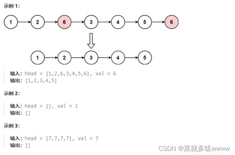 leetcode 链表 csdn博客