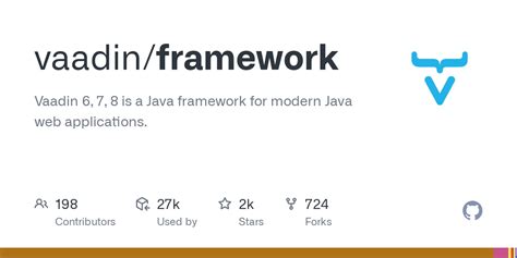 Github Vaadinframework Vaadin 6 7 8 Is A Java Framework For