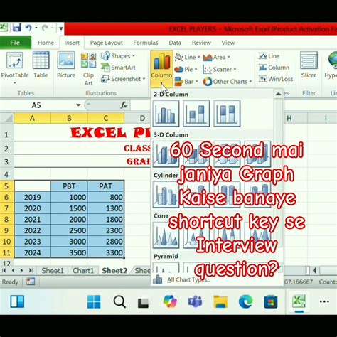 Excel For Fresher Excel Graphs And Charts Tutorials Excel Microsoft365 Excel Players