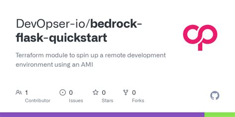 Liat Hoffman Pmp Pmi Acp Csm On Linkedin Github Devopser Ioopenaiflask Quickstart
