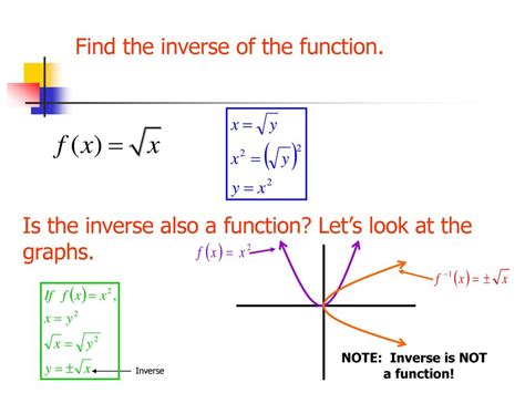 inverses of functions section ppt download