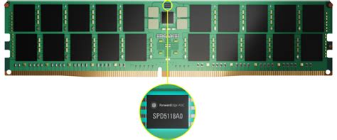 Spd5 Ddr5 Spd Eeprom With Hub And Integrated Temperature Sensor