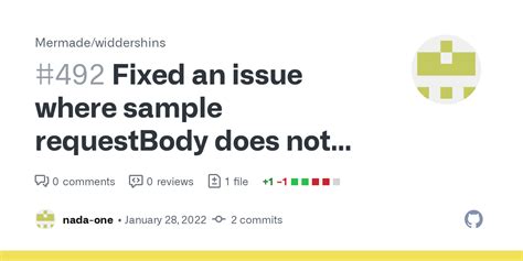 Fixed An Issue Where Sample Requestbody Does Not Show Up In Curl Samples If Content Type Is