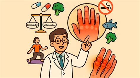 Understanding Rheumatoid Arthritis Treatment And Prevention