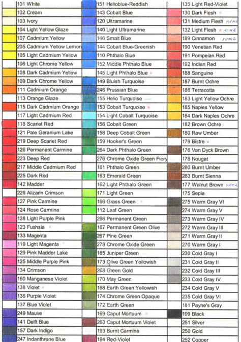 The Color Chart For All Different Types Of Paints And Their