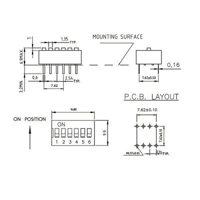 DS Switch Sourcewell Devices DS Switch Sourcewell Devices
