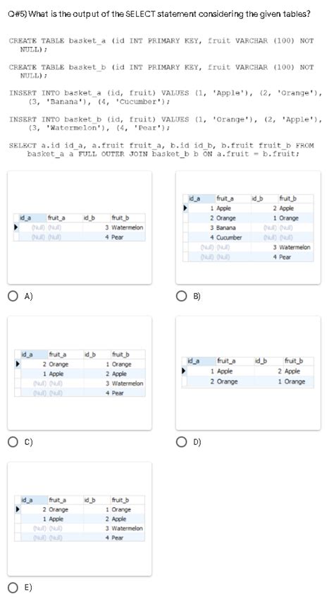 Solved Q 1 According To The Given Code Snippet Select The Chegg Com