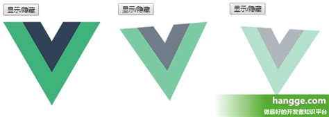 Vuejs Transition过渡动画的使用1（使用css过渡或动画）