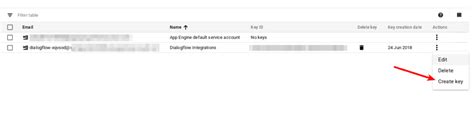 how to build a facebook messenger chatbot with node js and dialogflow