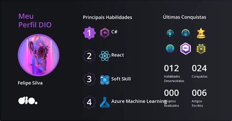 Felipe Jordão Silva — Dio Community Profile