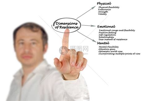 展示弹维度的人高清图片下载 正版图片505117987 摄图网