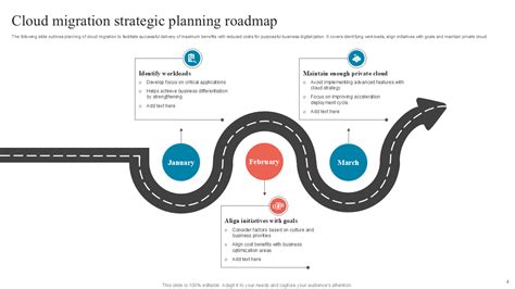 Top 10 Data Migration Roadmap Template With Samples And Examples