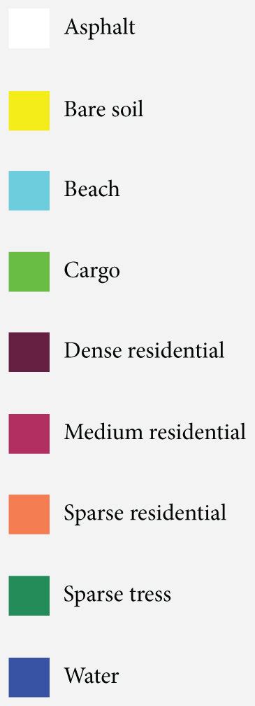 Large Vhr Dataset Used And Its Qualitative Results A Original Image Download Scientific