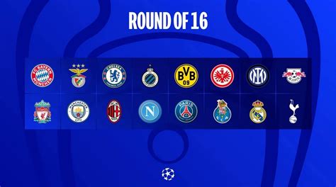 ยูฟ่า แชมป์เปี้ยนส์ลีก 16 ทีมสุดท้าย สรุปให้ทุกทีม ใครมีโอกาสเจอกับใครบ้าง