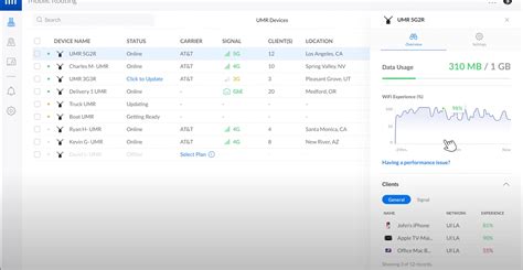 Unifi Nimmt Einen Mobilen Wlan Router Ins Programm ⋅ Ifun De