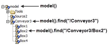 FlexScript Class Treenode