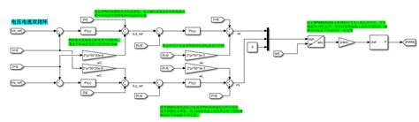 逆变器下垂控制单机