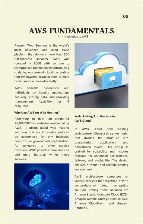 Understanding Web Application Hosting With Aws Pdf