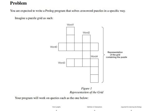 Prolog Programming Tasks Done Upwork