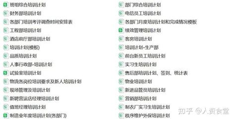 2023公司各部门培训计划表 全面 Xls 知乎