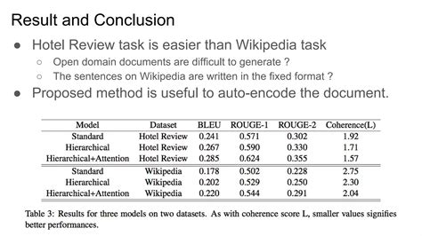 A Hierarchical Neural Autoencoder For Paragraphs And Documents Pdf